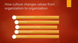 Relationship between values and attitude | PPT