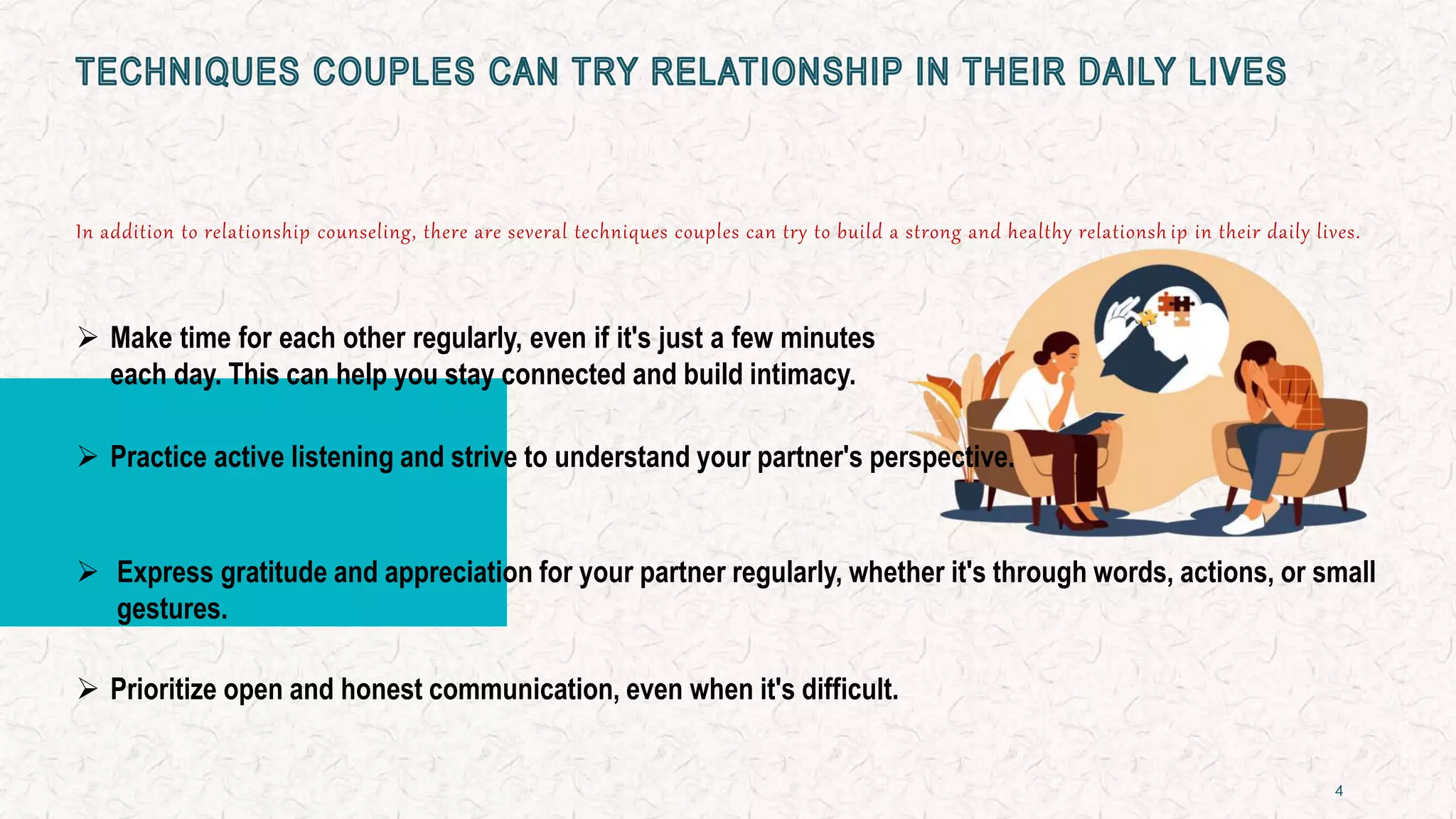 Relationship Breakup Counselling.pptx