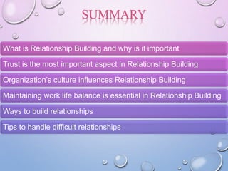 Relationship building | PPTX