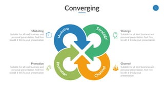 Relationship diagram powerpoint | PDF