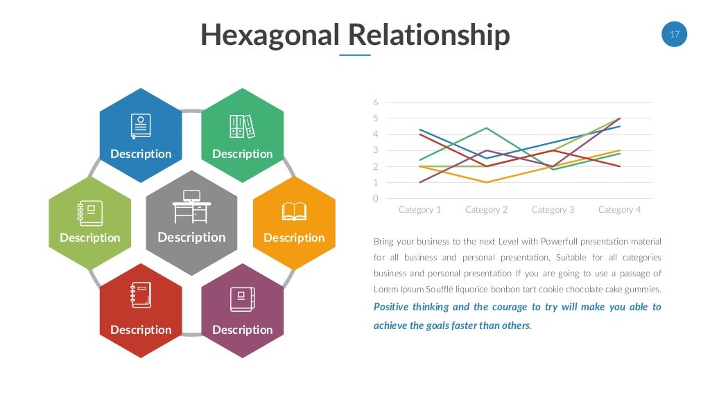 Relationship diagram powerpoint