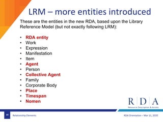 New Concepts: Relationship Elements (March 2020) | PPTX