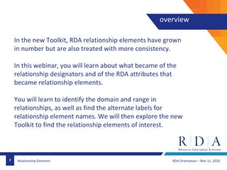 New Concepts: Relationship Elements (March 2020) | PPTX