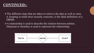 RELATIONSHIP IN DBMS.pptx