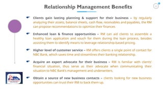 Relationship Management Presentation In Banking.pptx