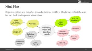 A Comprehensive Guide To Relationship Mapping | PDF