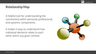 A Comprehensive Guide To Relationship Mapping | PDF