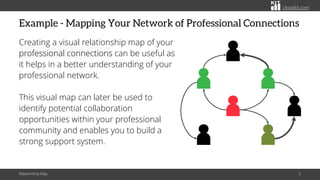 A Comprehensive Guide To Relationship Mapping | PDF