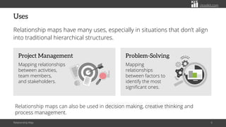 A Comprehensive Guide To Relationship Mapping | PDF
