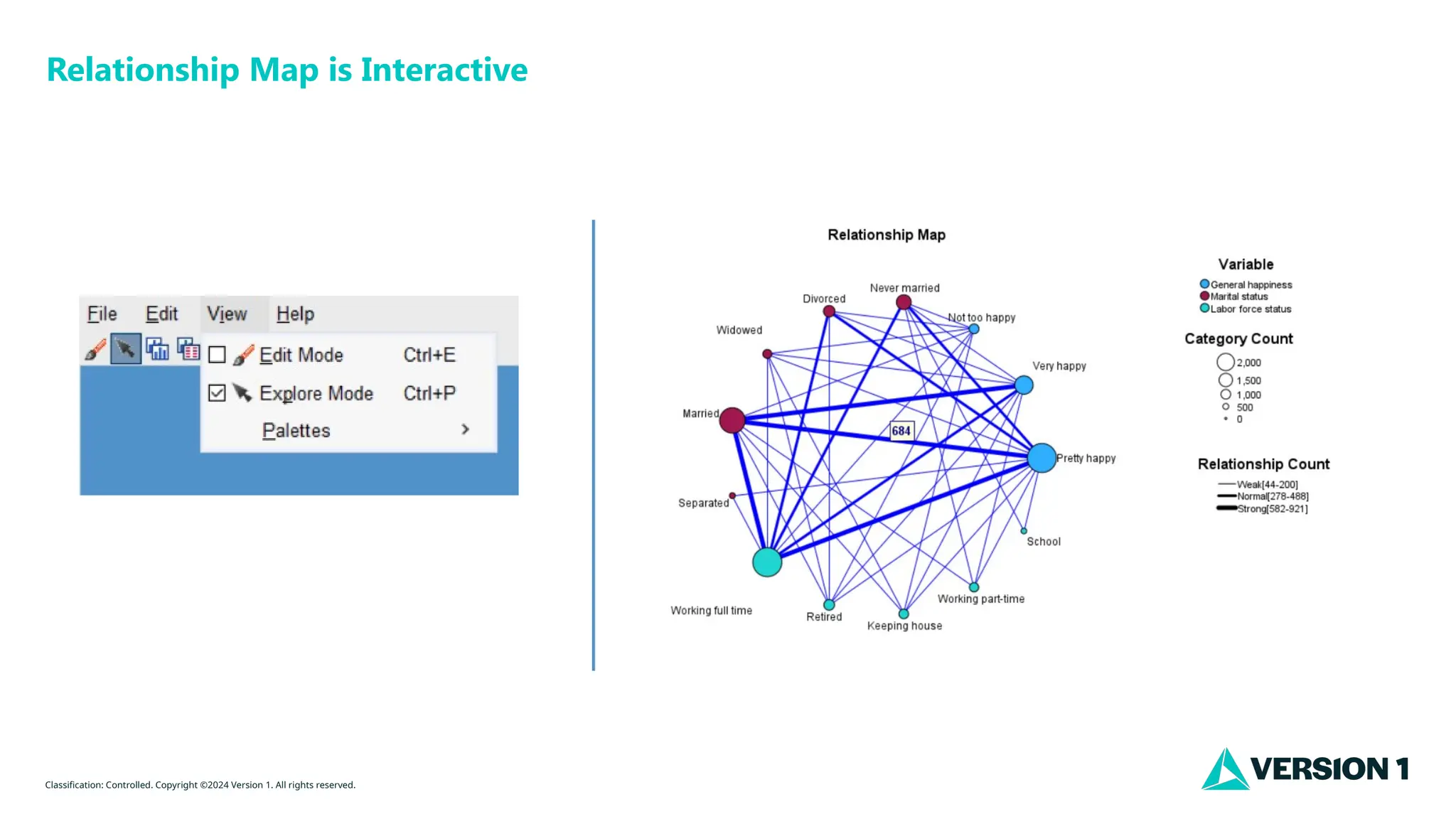 Relationship Map in IBM SPSS Statistics.pptx