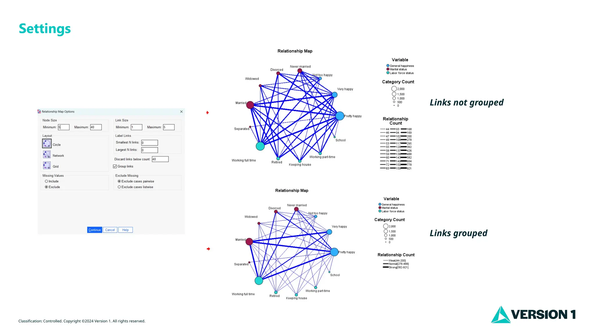 Relationship Map in IBM SPSS Statistics.pptx