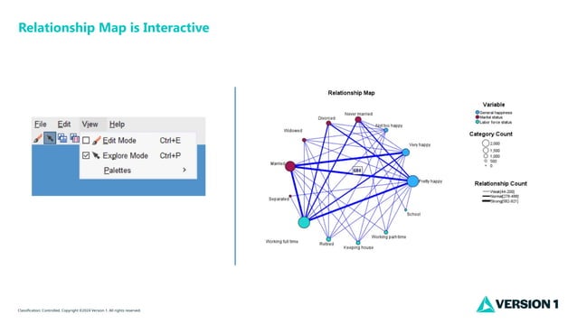 Relationship Map in IBM SPSS Statistics.pptx