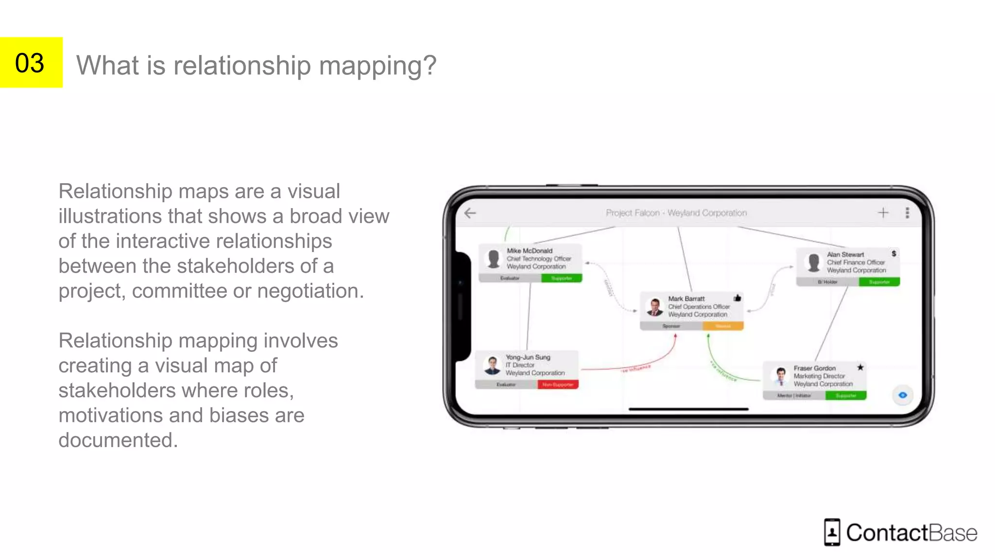 Relationship mapping | PPTX