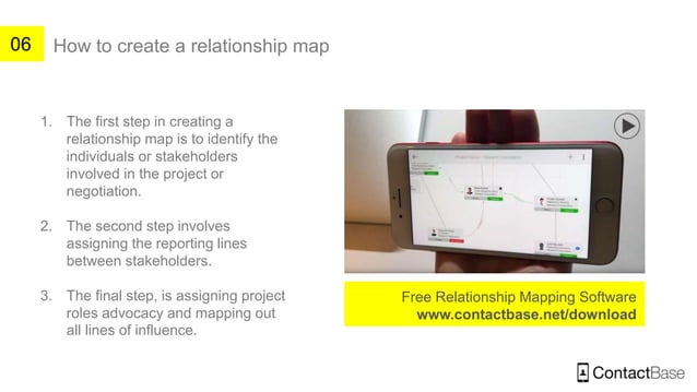 Relationship mapping | PPTX