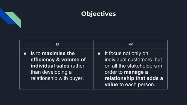 Relationship Marketing vs Transactional Marketing | PPT