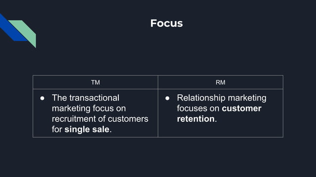 Relationship Marketing vs Transactional Marketing | PPT
