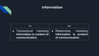 Relationship Marketing vs Transactional Marketing | PPT