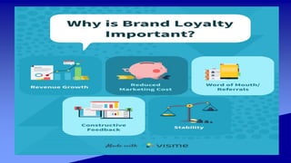 RELATIONSHIP MKTG MODULE 2 principles of mktg.pptx
