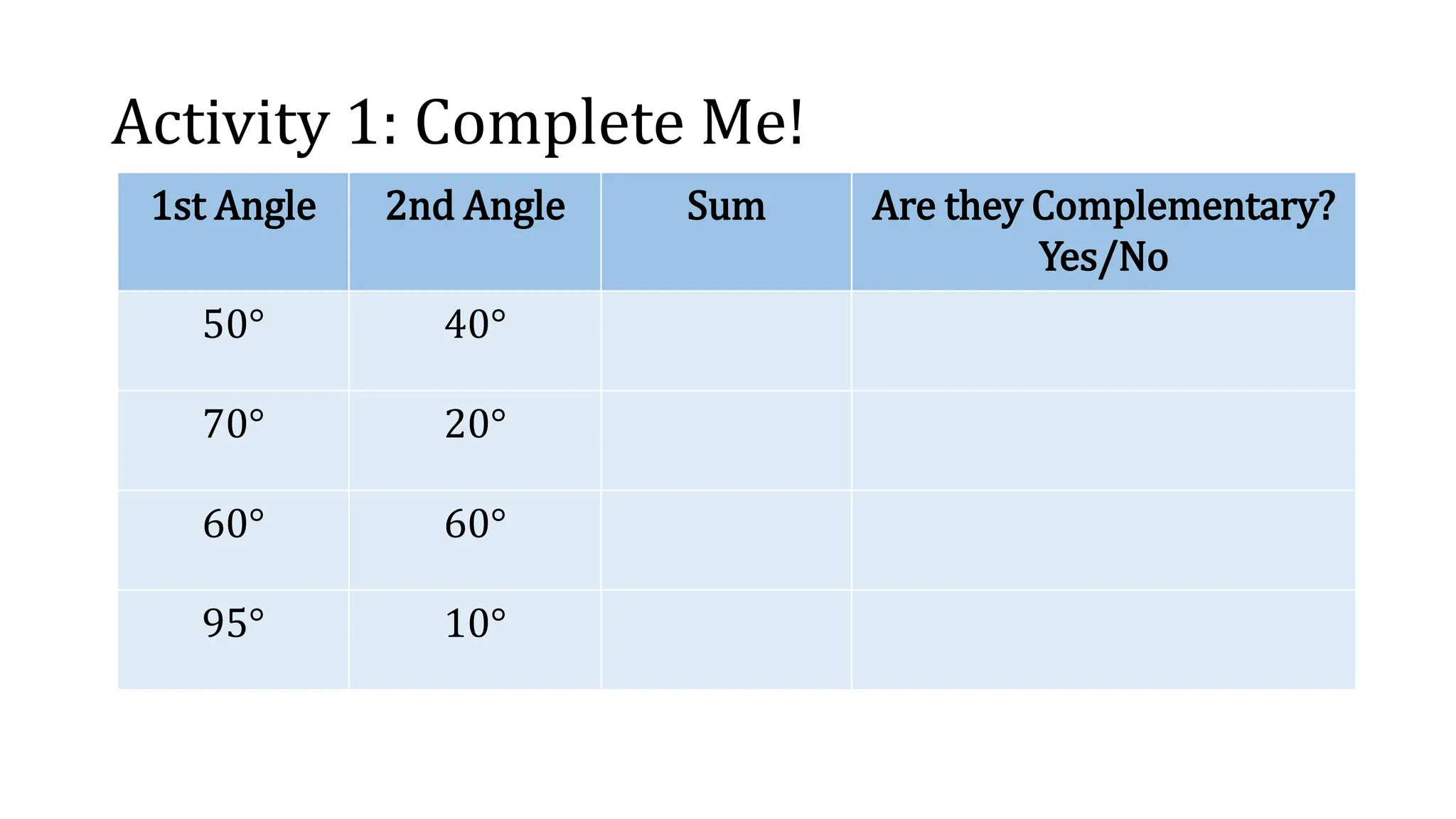 Relationship of Angles_Complementary and Supplementary.pptx