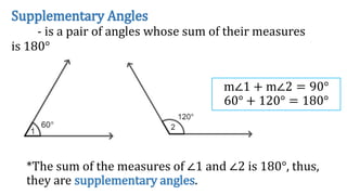 Relationship of Angles_Complementary and Supplementary.pptx