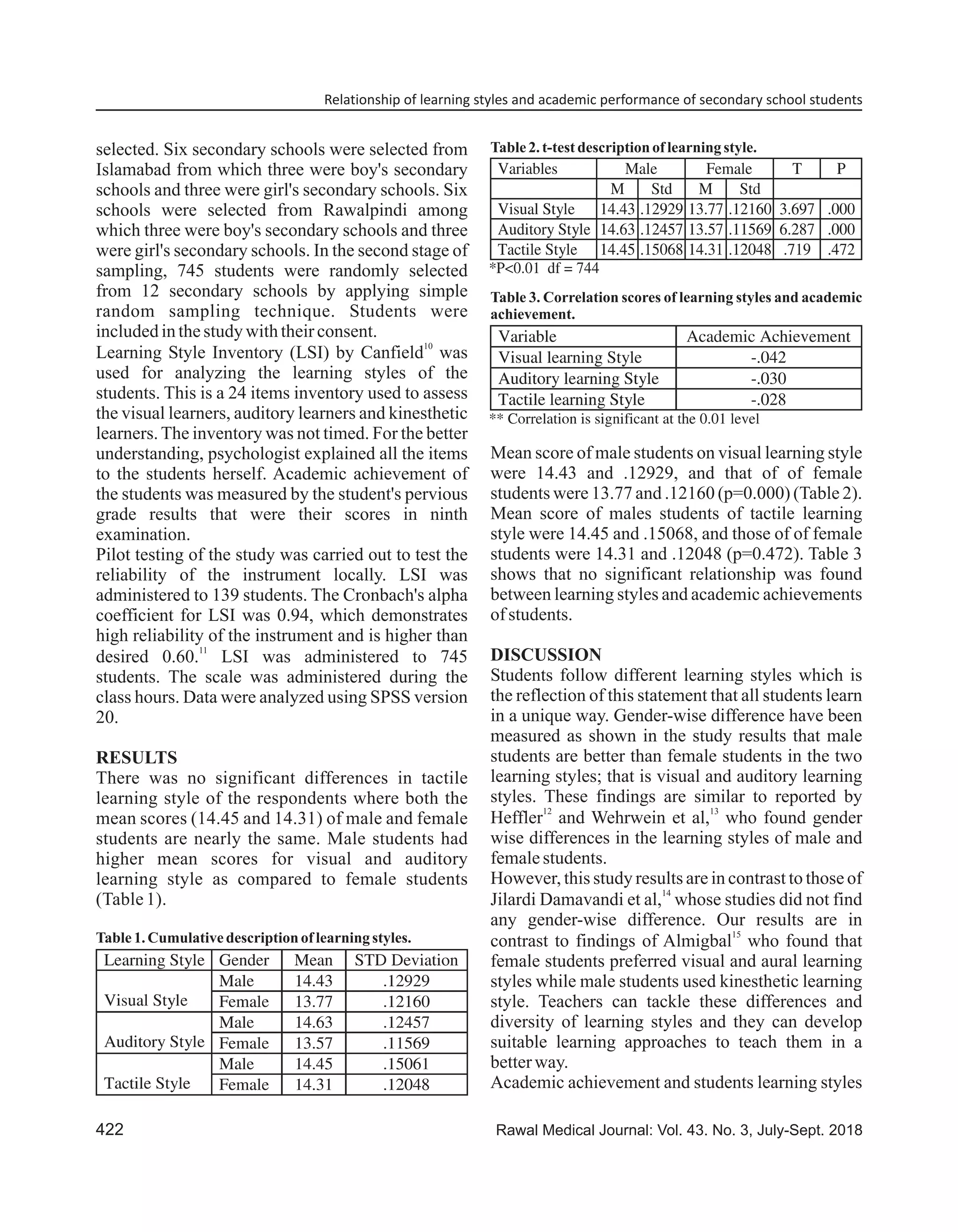 Relationship of learning styles and academic performance of secondary ...
