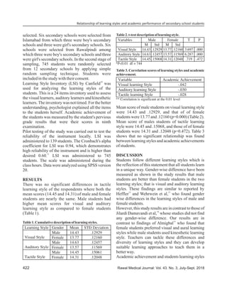Relationship of learning styles and academic performance of secondary school students | PDF