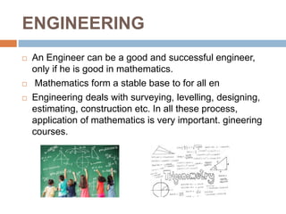 RELATIONSHIP OF MATHEMATICS WITH OTHER SCHOOL SUBJECT.pptx