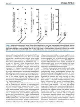 Relationship of Neonatal Seizure Burden Before Treatment and Response to Initial Antiseizure ...