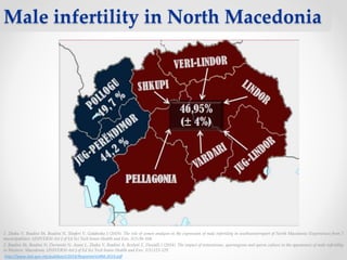 RELATIONSHIP OF OXIDO-REDUCTION POTENTIAL AND SPERM MORPHOLOGY ...