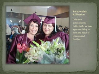 Relationship reflection | PPSX