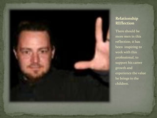 Relationship reflection | PPSX