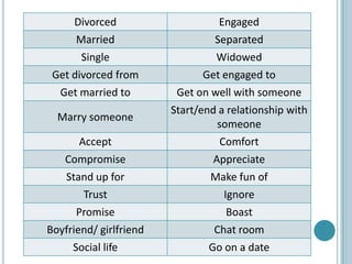 Relationships | PPTX