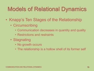 Relationships | PDF