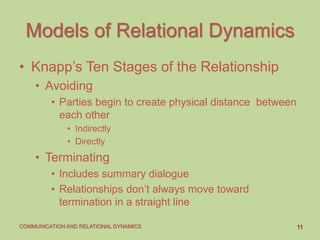 Relationships | PDF