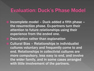 Relationships AQA Paper 3 PSYCHOLOGY A2 | PPTX