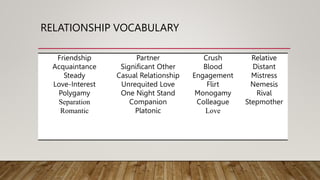 Relationships.pptx