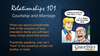 Relationships 101 Biblical Courtship and Marriage | PPTX