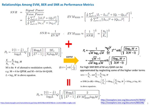 Relationships Among Evm Ber And Snr Wifi Minimum Snr Consideration Pdf Computer