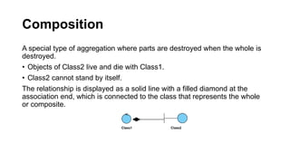 Relationships and their representation in a class diagram.pptx