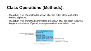 Relationships and their representation in a class diagram.pptx