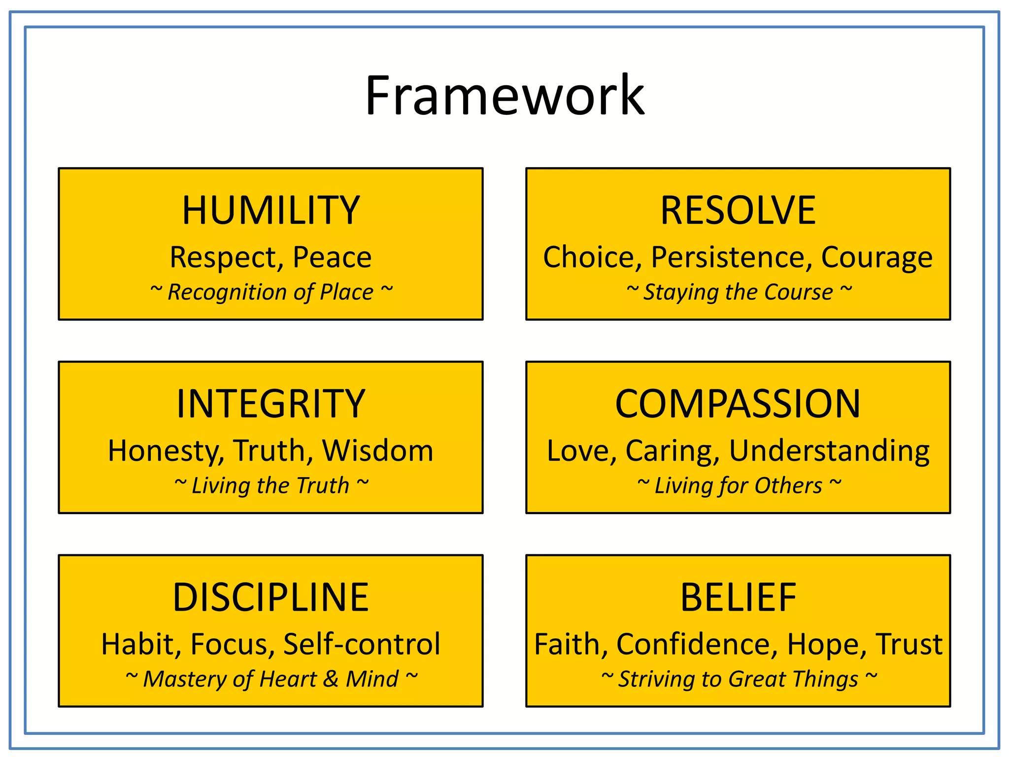 Relationships Matter | PDF