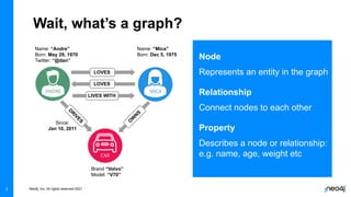 Relationships Matter: Using Connected Data for Better Machine Learning ...
