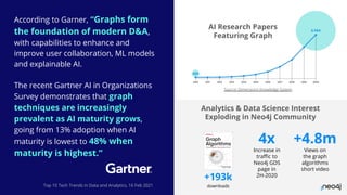 Relationships Matter: Using Connected Data for Better Machine Learning ...