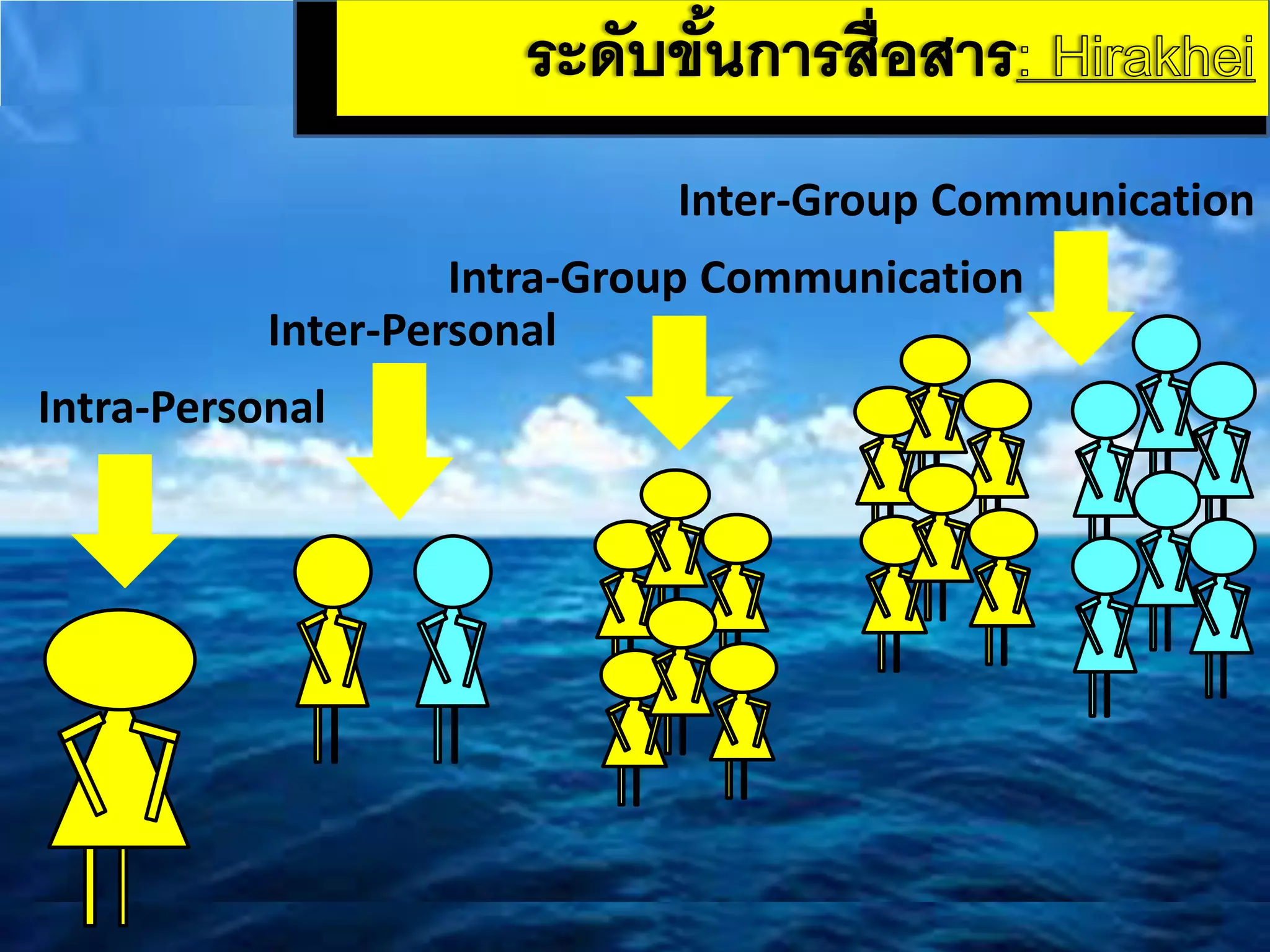 Relationship step ipart1_3251117 | PDF