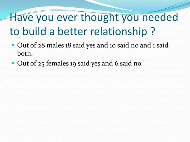 Relationship survey | PPT