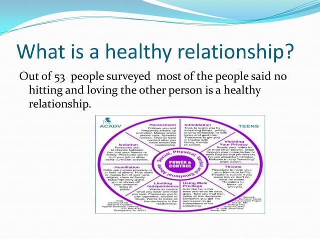 Relationship survey | PPT