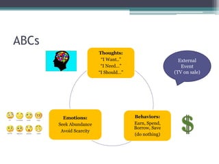 Psychology to Money | PPTX