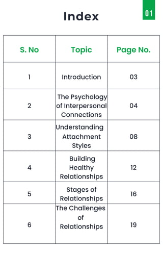 Psychology of human relationships and connections | PDF