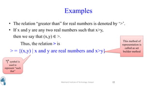 Relations in Discrete Mathematical Structures | PDF
