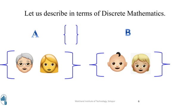 Relations in Discrete Mathematical Structures | PDF | Technology ...